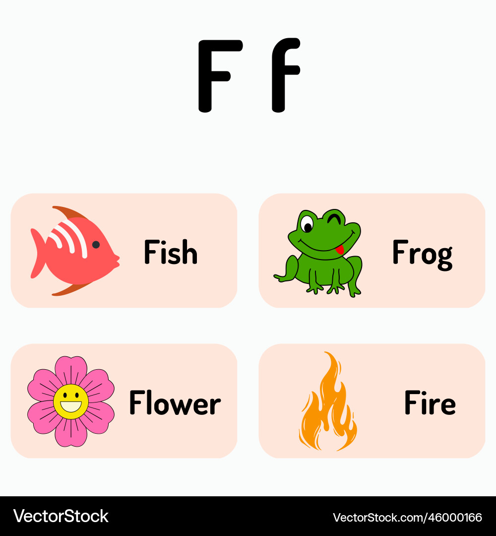 Alphabet f Royalty Free Vector Image - VectorStock