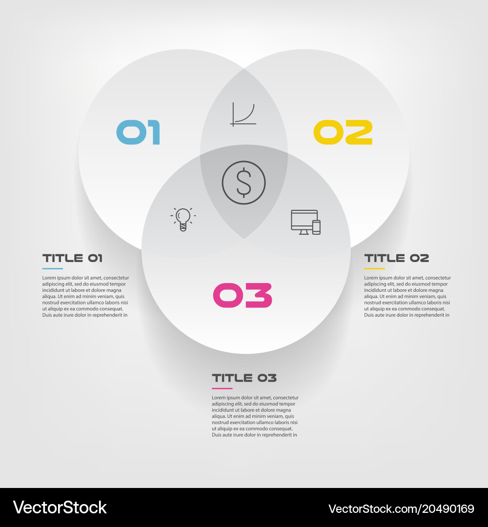 Venn diagram infographics for three circle design Vector Image