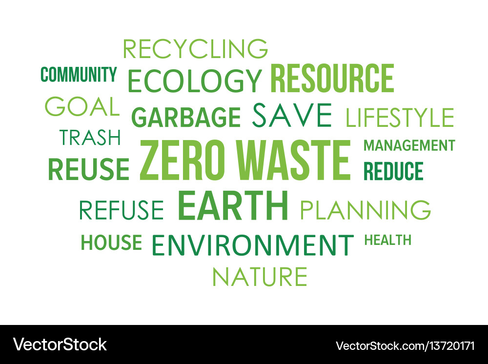 Zero Waste Community Tag Cloud Royalty Free Vector Image