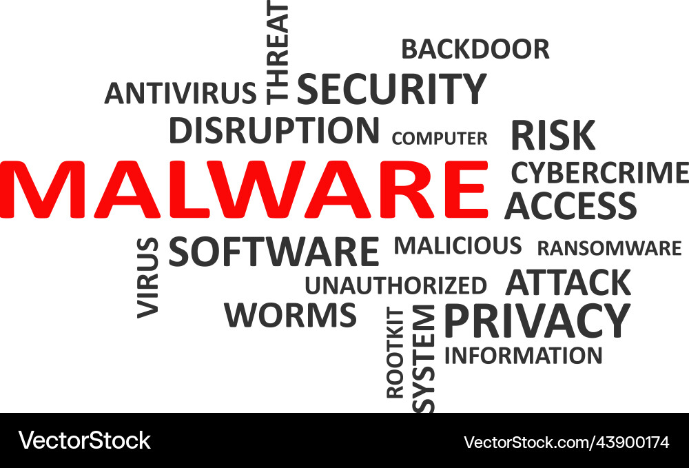 Malware Threat Analysis Royalty Free Vector Image