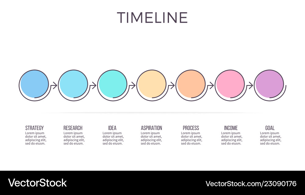 Business Infografiken Timeline mit 7 Schritten Vektorbild