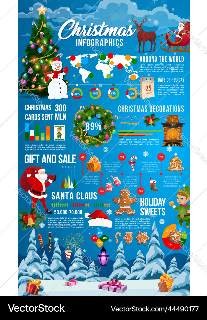 Christmas Infographics: Holiday Data & Gifts Vector Image