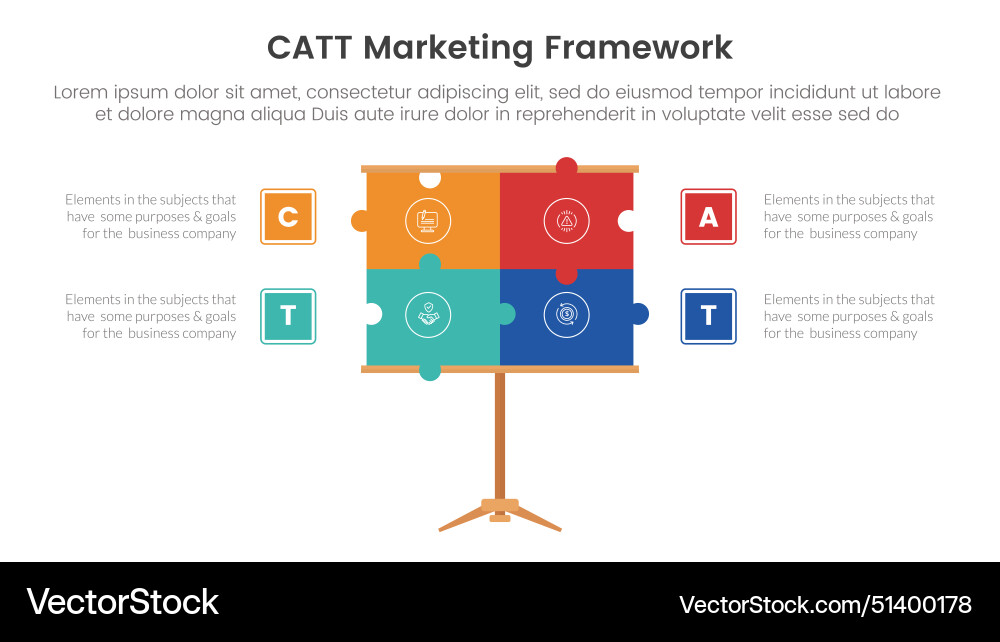 Catt marketing framework infographic 4 point Vector Image