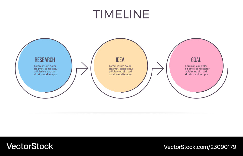 Business infographics timeline with 3 steps Vector Image
