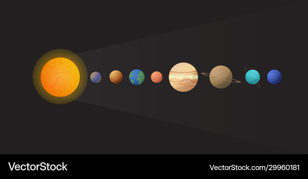 Solar system Royalty Free Vector Image - VectorStock