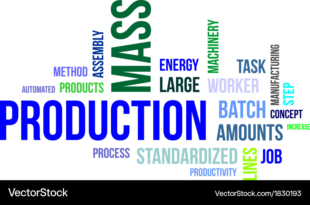Word cloud mass production Royalty Free Vector Image
