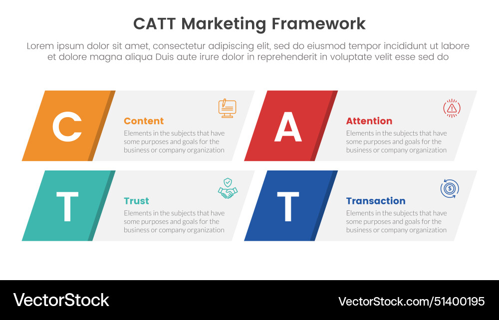 Catt marketing framework infographic 4 point Vector Image