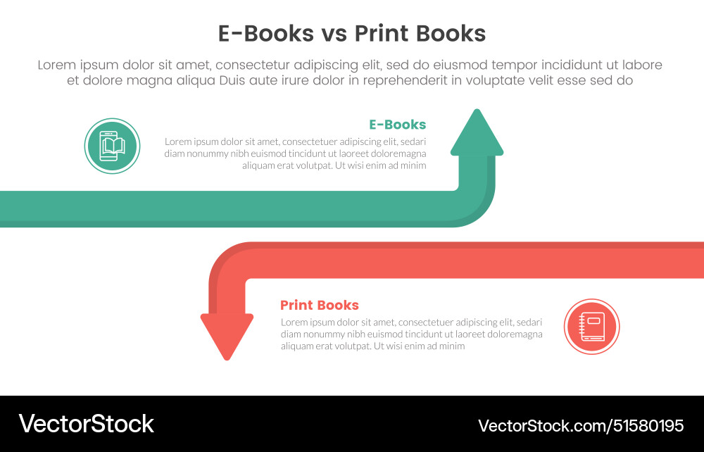Ebook vs physical book comparison concept Vector Image