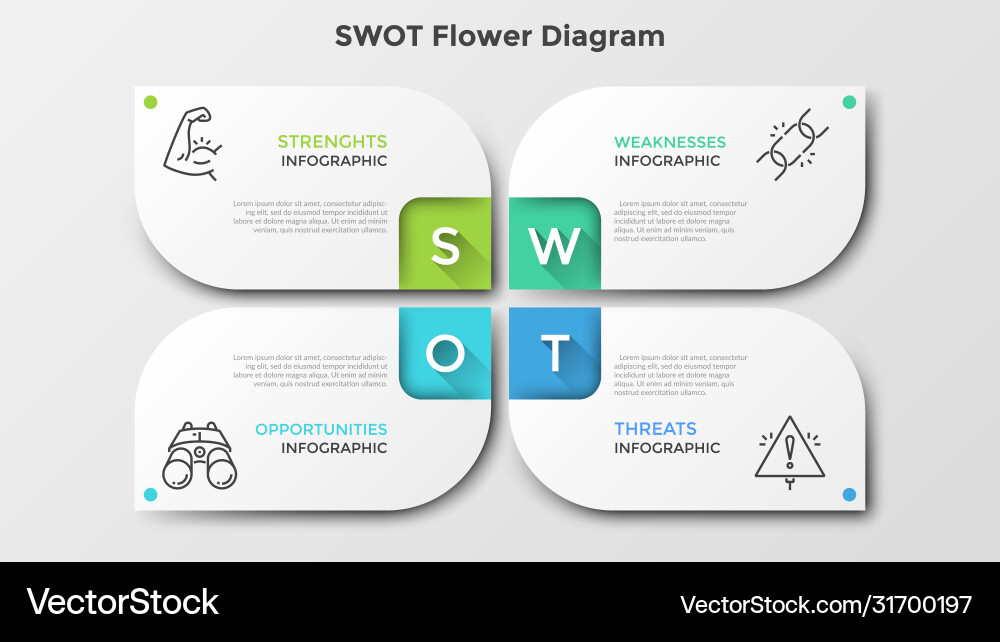 Swot Matrix Vector Images (over 220)