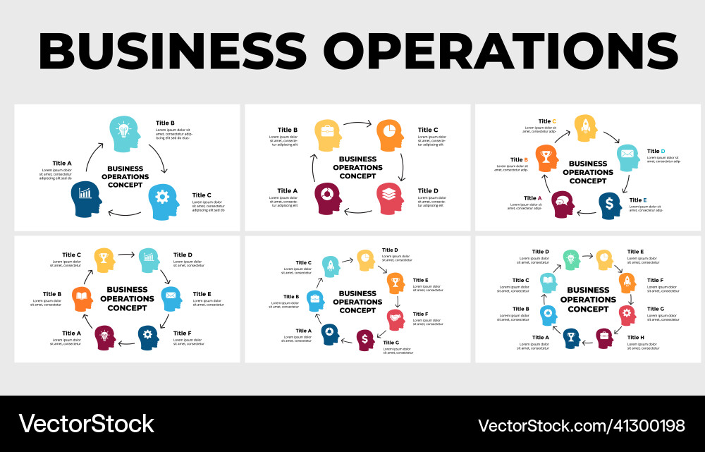 Business operations circle diagram human head Vector Image