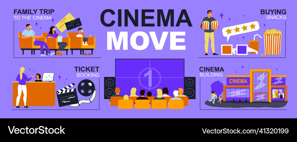 Movie in cinema infographics Royalty Free Vector Image