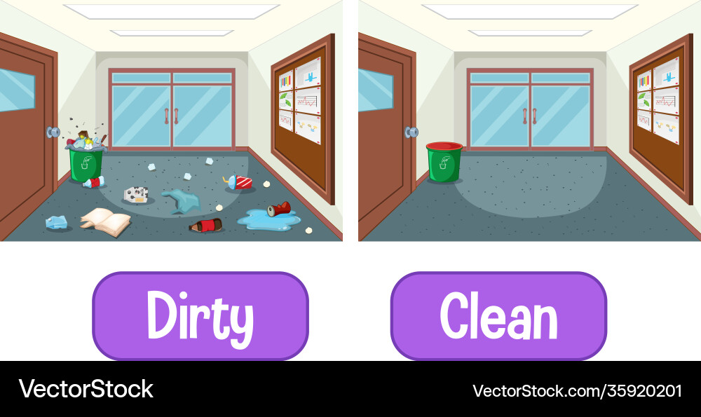 Opposite adjectives words with dirty and clean Vector Image