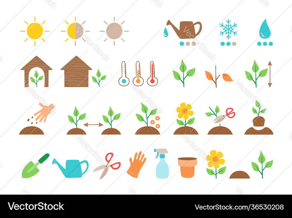 Icon collection plant characteristic and needs Vector Image