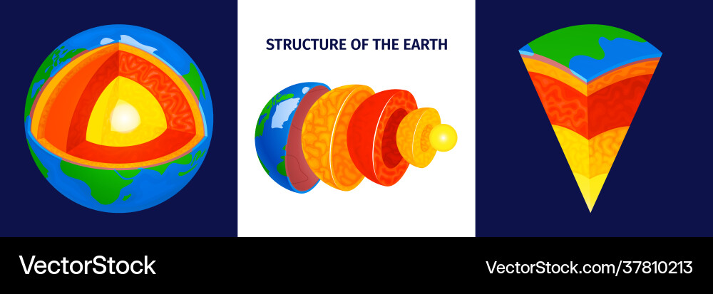 Earth structure design concept Royalty Free Vector Image