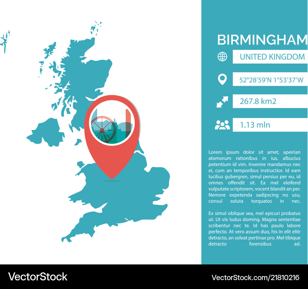 Birmingham map infographic Lizenzfreies Vektorbild