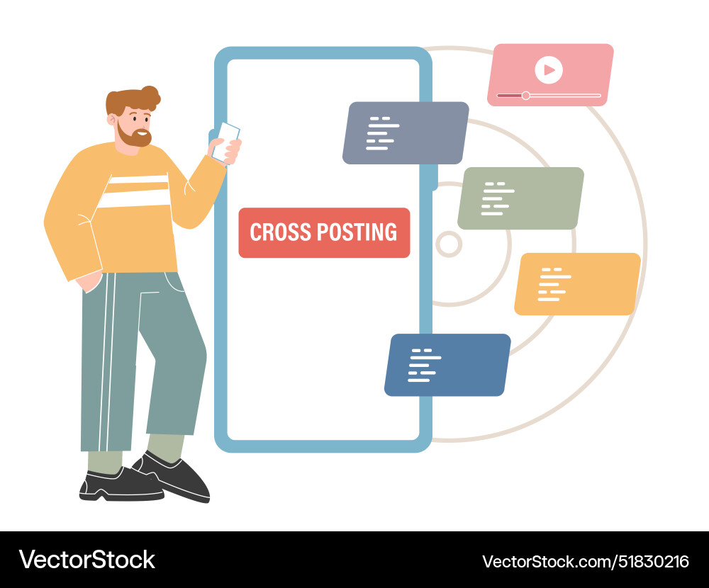 Cross posting share same content to multiple Vector Image