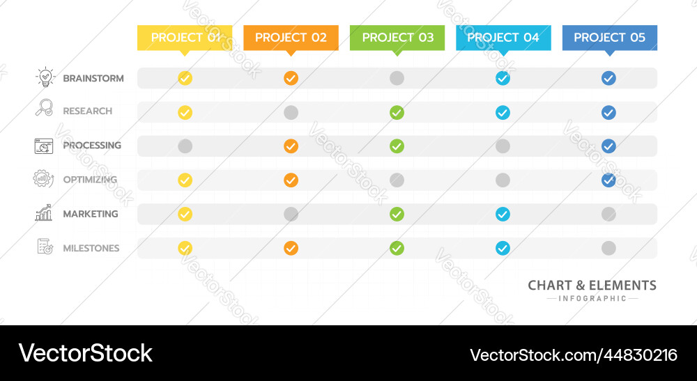 Infographic 6 steps project table with check list Vector Image