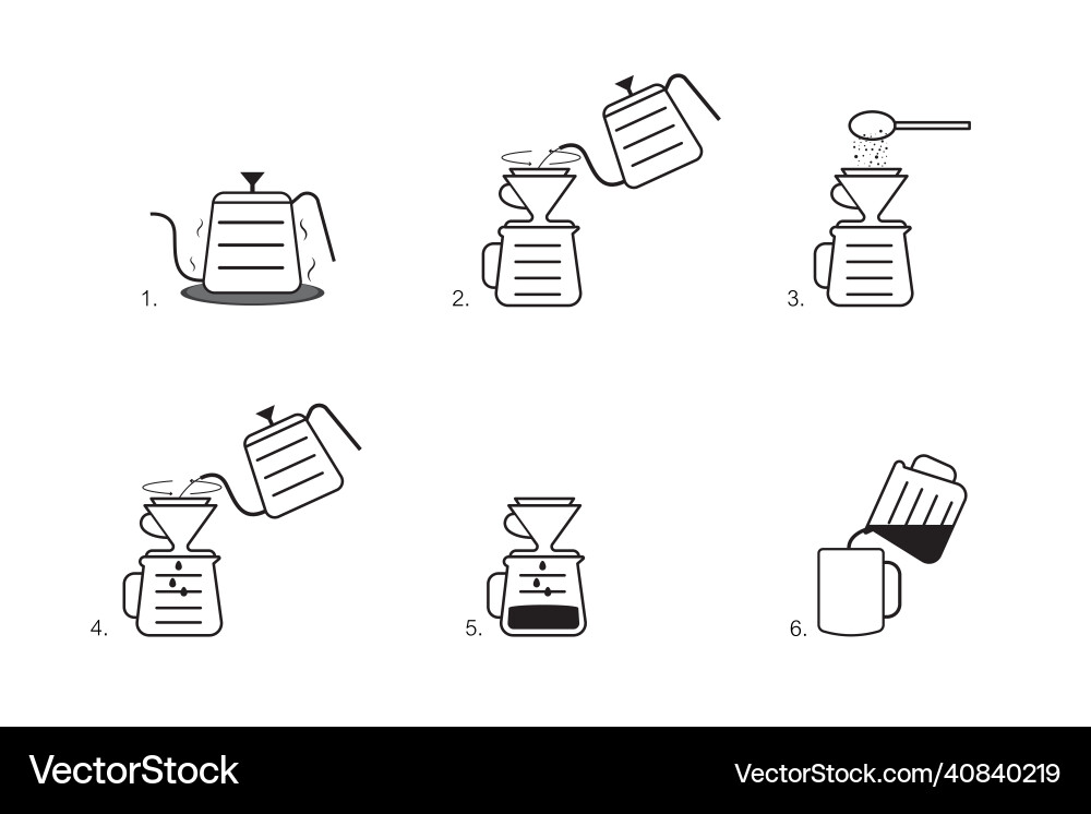 How-to-make-coffee-drip2 Royalty Free Vector Image