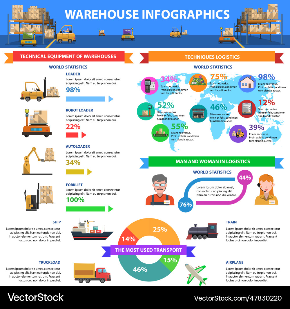 Warehouse infographics set Royalty Free Vector Image