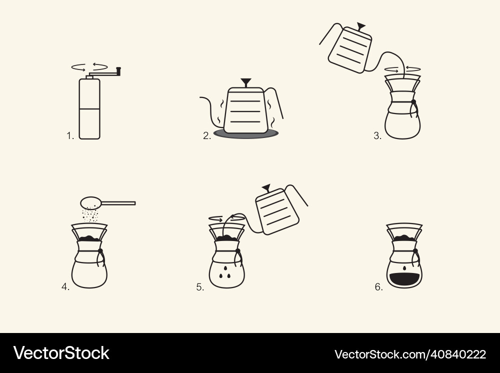 How-to-make-coffee-drip Royalty Free Vector Image