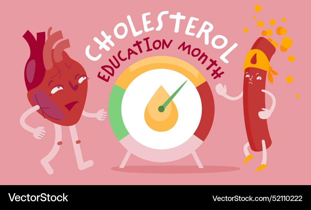 National cholesterol education month editable Vector Image