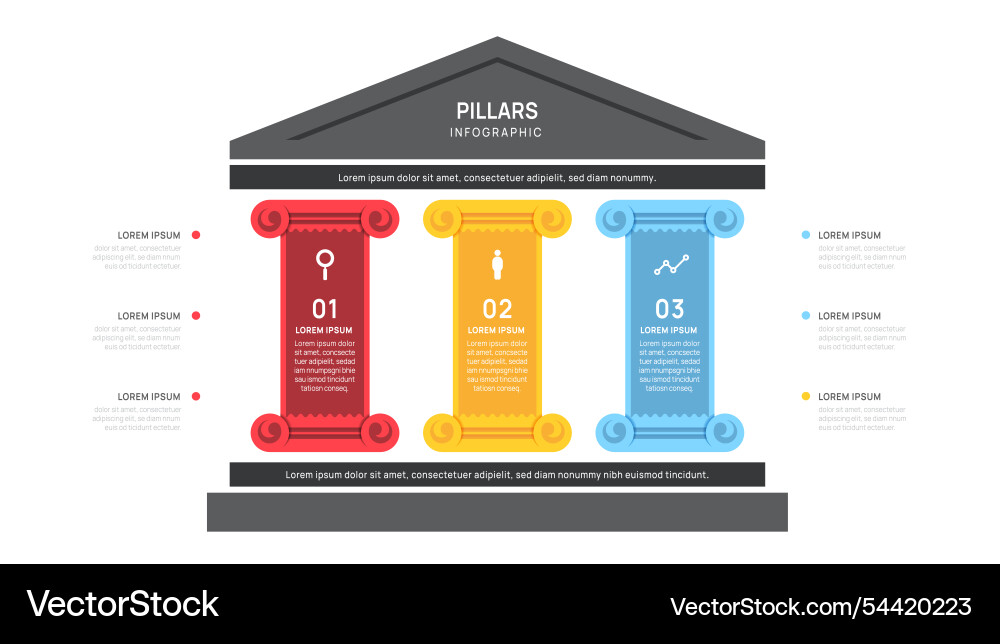 Three pillars framework infographic diagram chart Vector Image