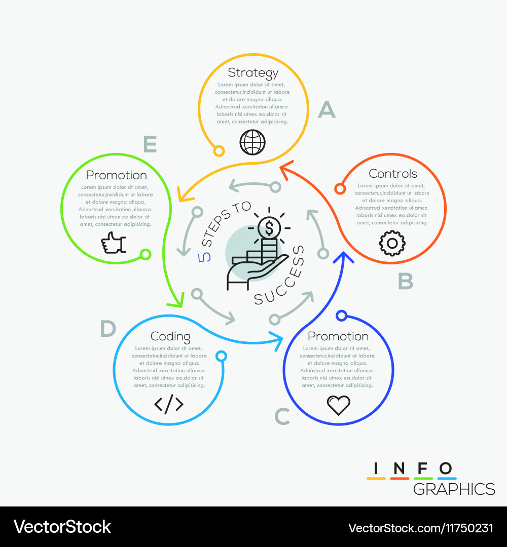 Thin line minimal arrow business cycle template Vector Image