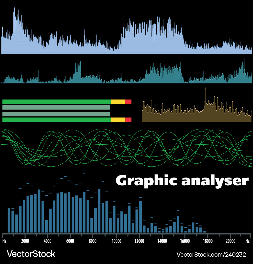 Audio equalizer Royalty Free Vector Image - VectorStock