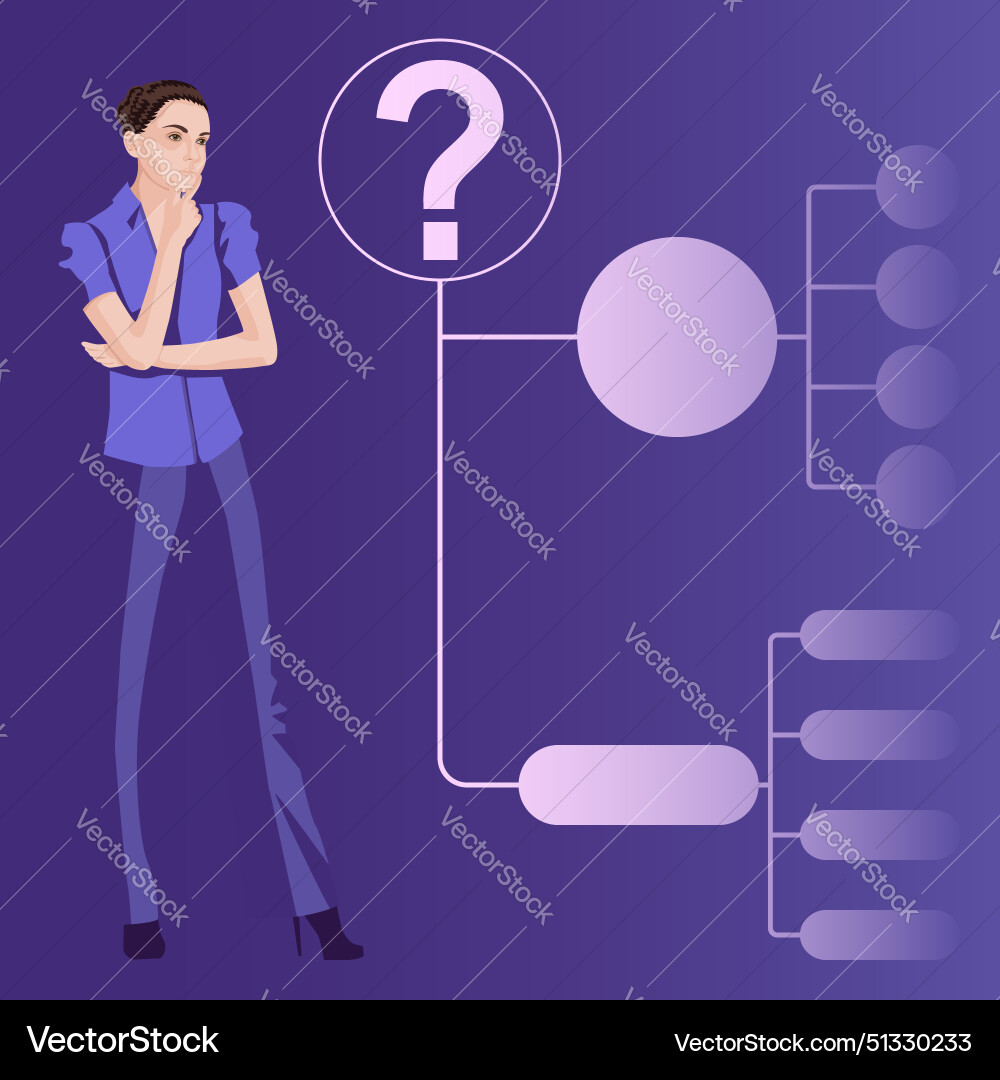Woman uses a decision tree diagram flat Royalty Free Vector
