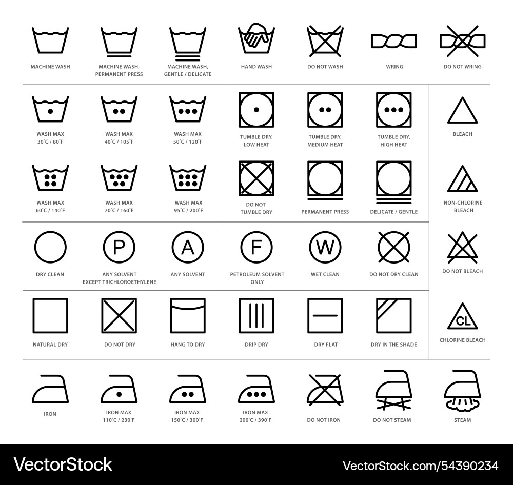 Laundry icons Royalty Free Vector Image - VectorStock