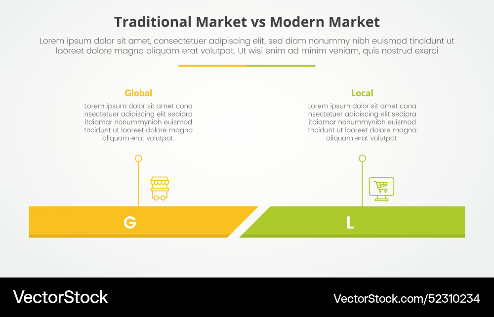 Traditional market vs modern comparison Royalty Free Vector