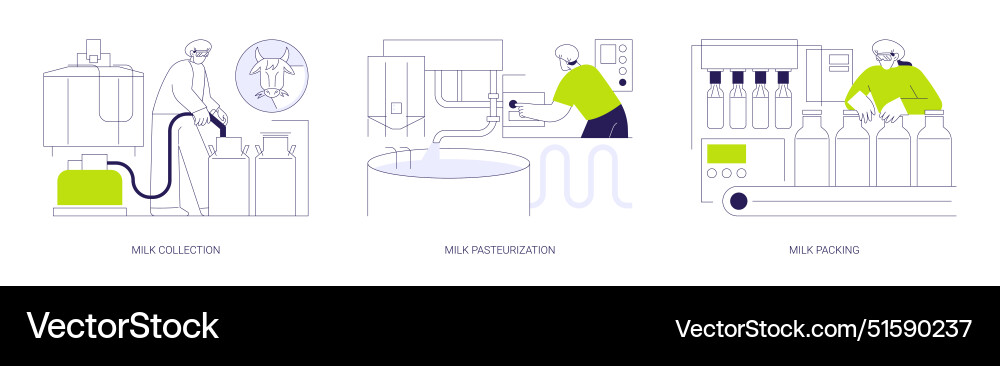 Natural milk abstract concept Royalty Free Vector Image