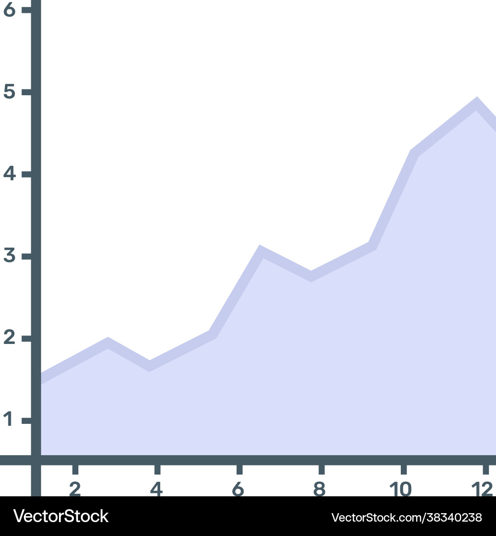Mountain chart Royalty Free Vector Image - VectorStock