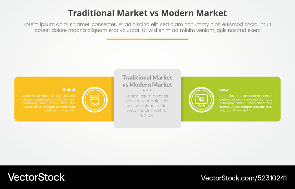 Traditional market vs modern comparison Royalty Free Vector