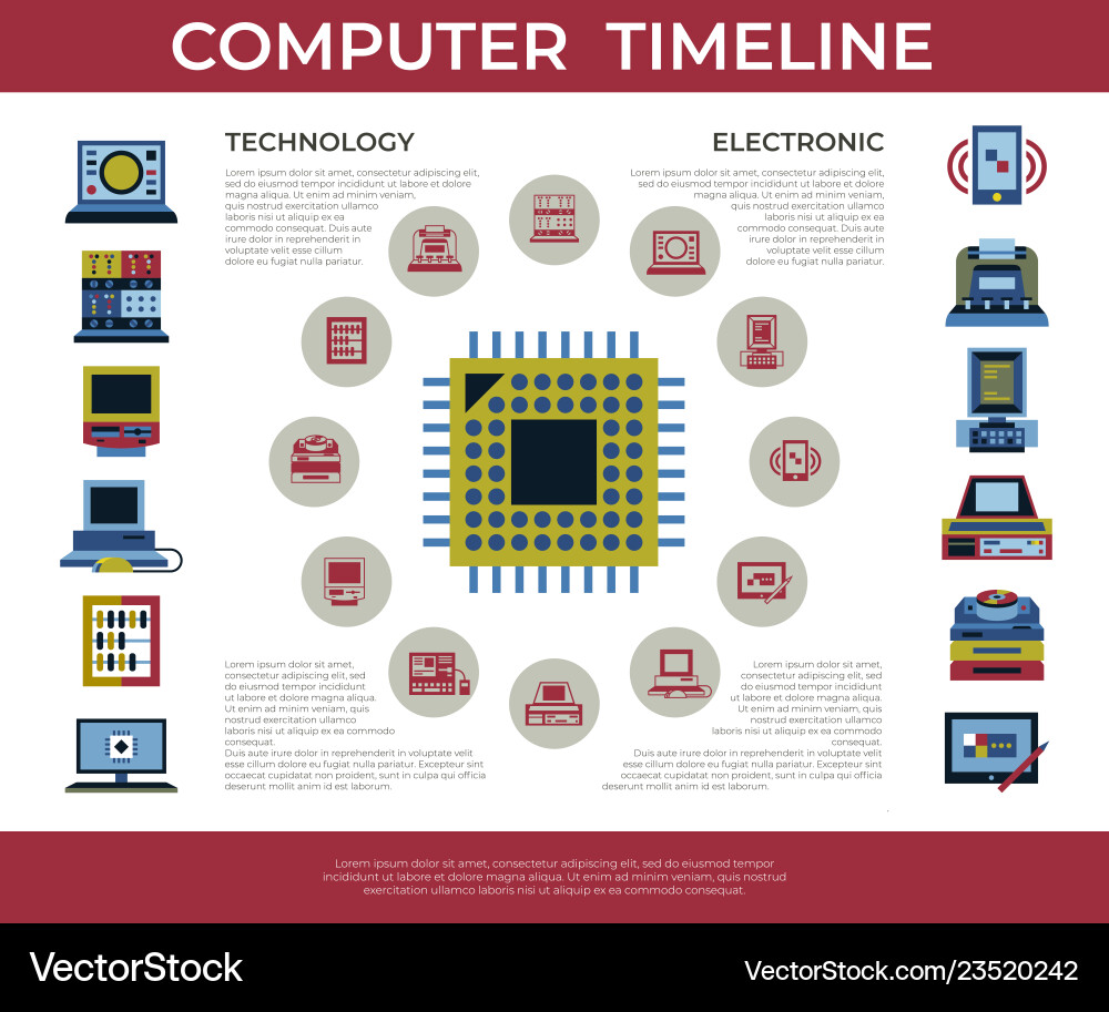 Digital personal computer timeline Royalty Free Vector Image Digital personal computer timeline Royalty Free Vector Image