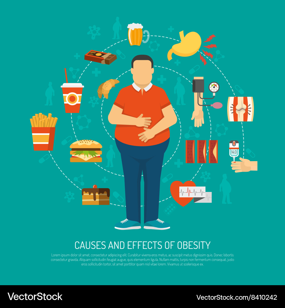 Obesity concept Royalty Free Vector Image - VectorStock