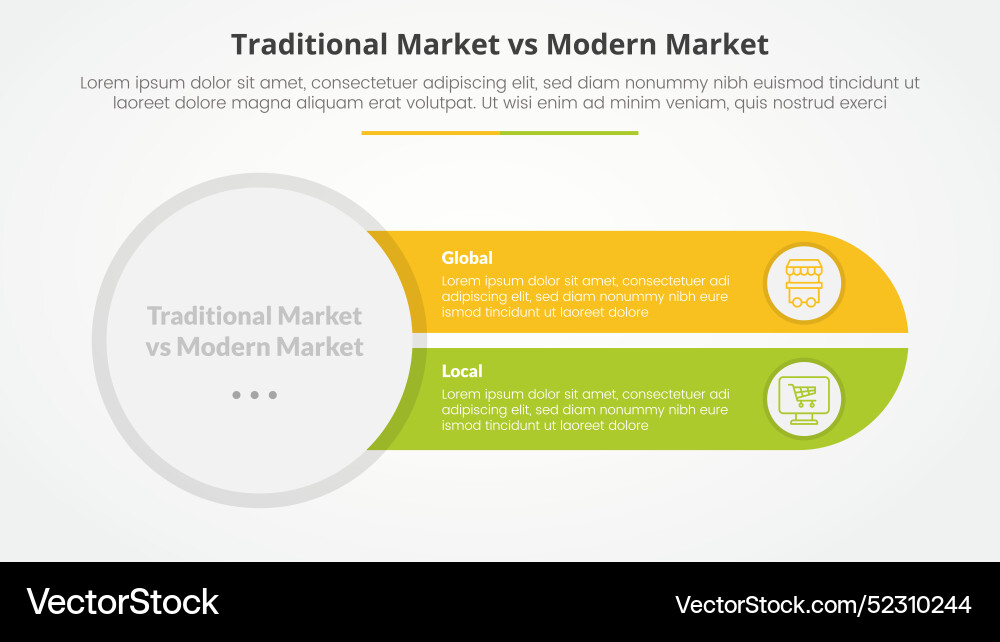 Traditional market vs modern comparison Royalty Free Vector