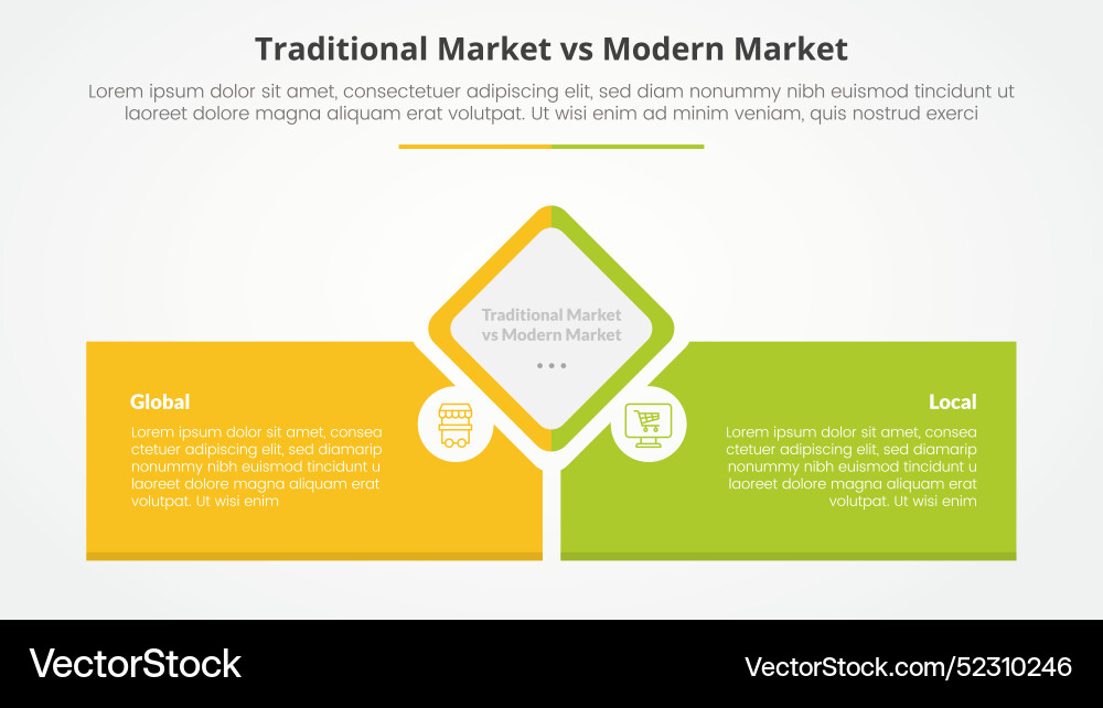 Traditional market vs modern comparison Royalty Free Vector