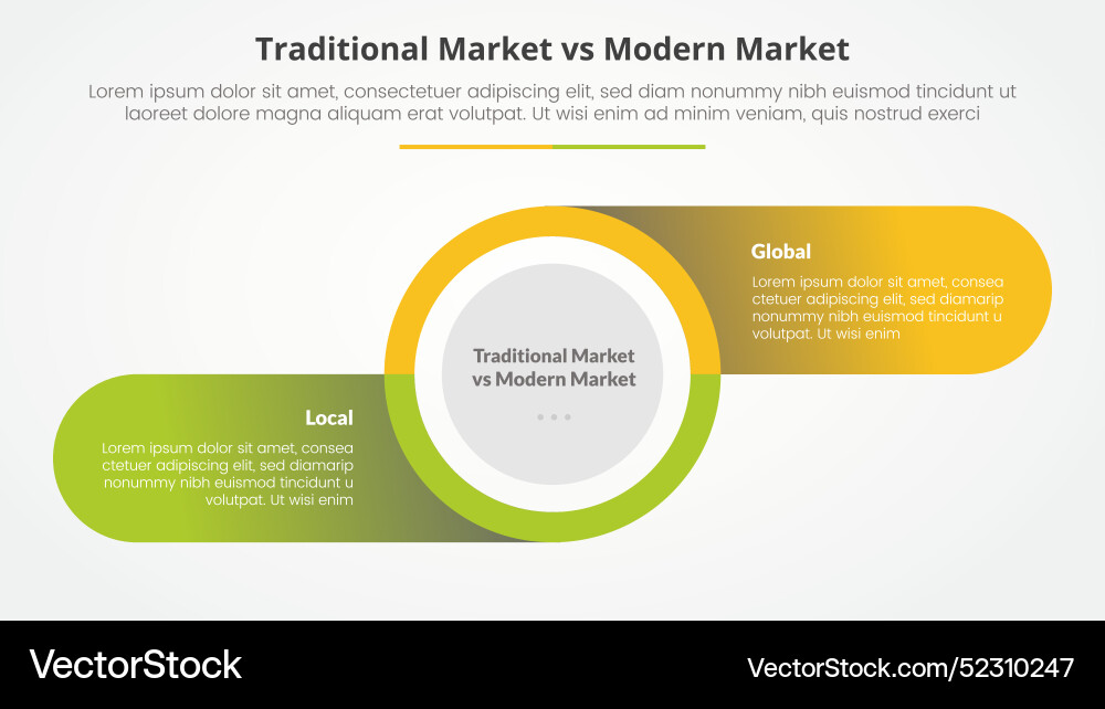 Traditional market vs modern comparison Royalty Free Vector