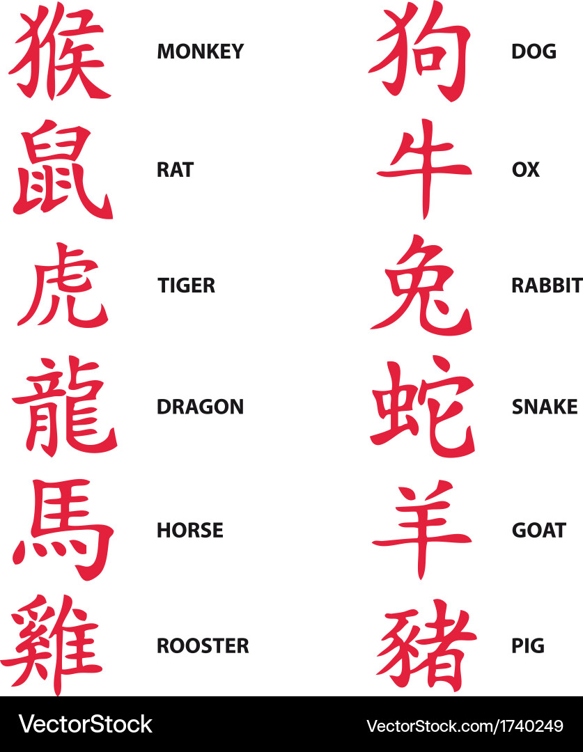 Chinese Zodiac Animal Symbols