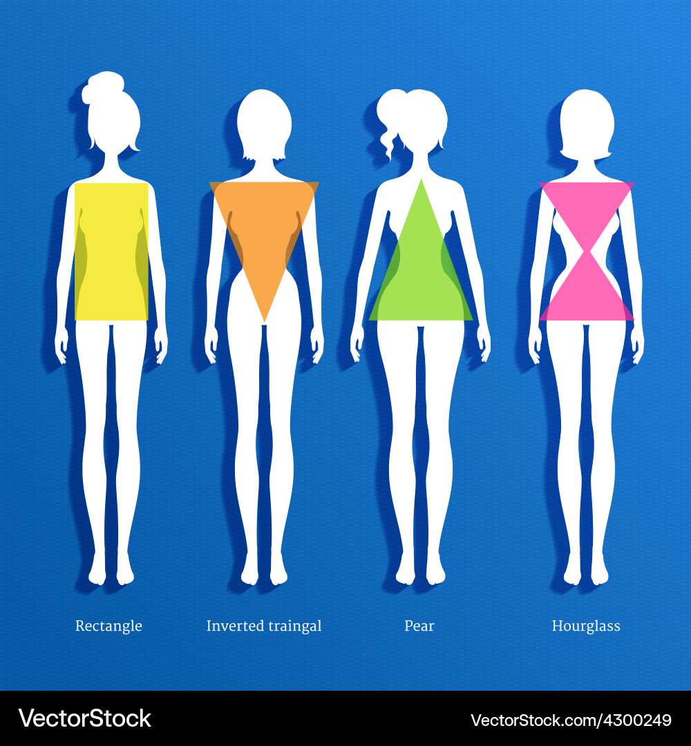 Types Of Female Shapes - Infoupdate.org