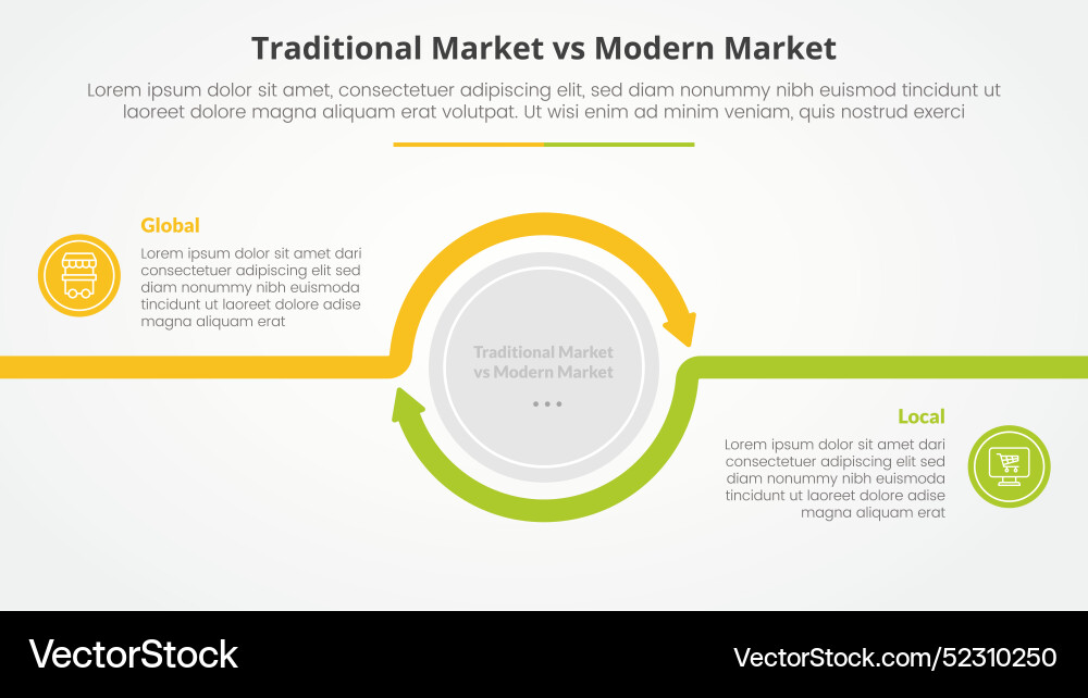 Traditional market vs modern comparison Royalty Free Vector