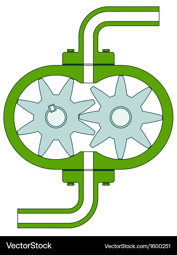 Pump Royalty Free Vector Image - VectorStock