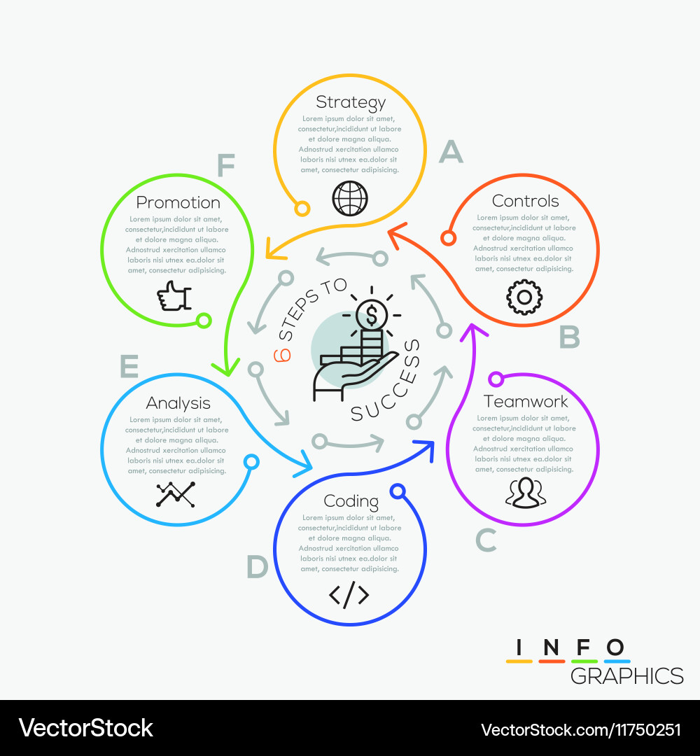 Thin line minimal arrow business cycle template Vector Image