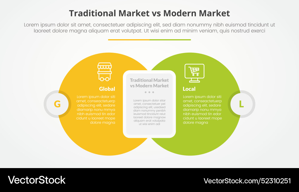 Traditional market vs modern comparison Royalty Free Vector