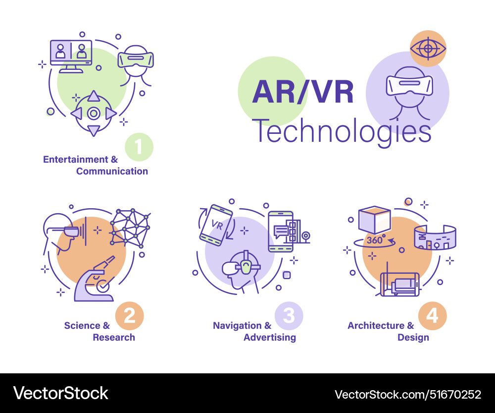 Ar vr technology concept infographic information Vector Image