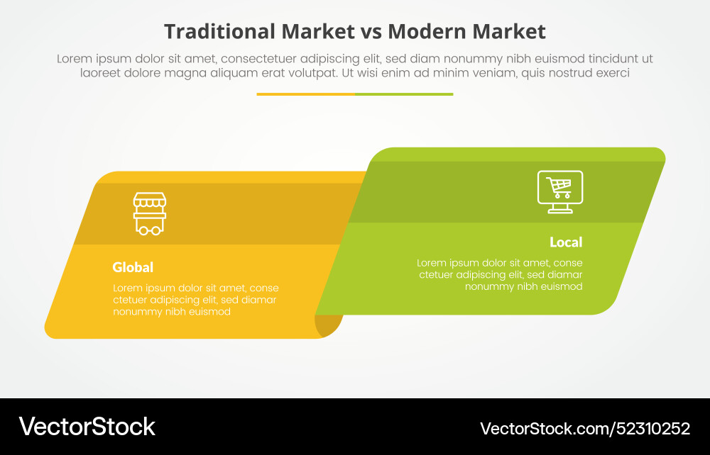 Traditional market vs modern comparison Royalty Free Vector
