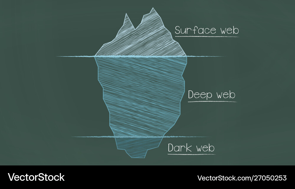 Hidden web Royalty Free Vector Image - VectorStock