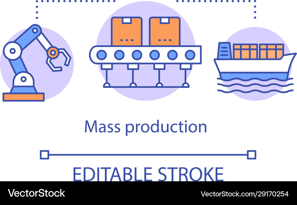 Mass production concept icon manufacturing method Vector Image