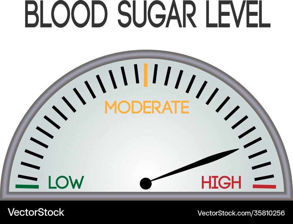Regulations blood sugar level control device Vector Image
